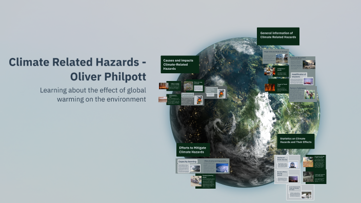 Climate-Related Hazards: A Comprehensive Review by Oliver Philpott on Prezi