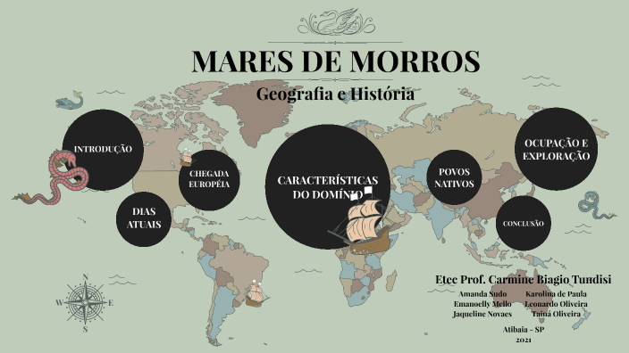 Mares de morros - Geografia e História by Jaqueline Novaes on Prezi
