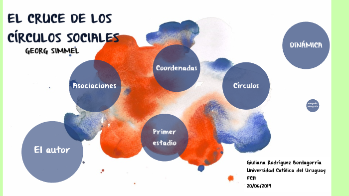 El cruce de los círculos sociales by Giuliana Rodríguez Bordagorria on ...