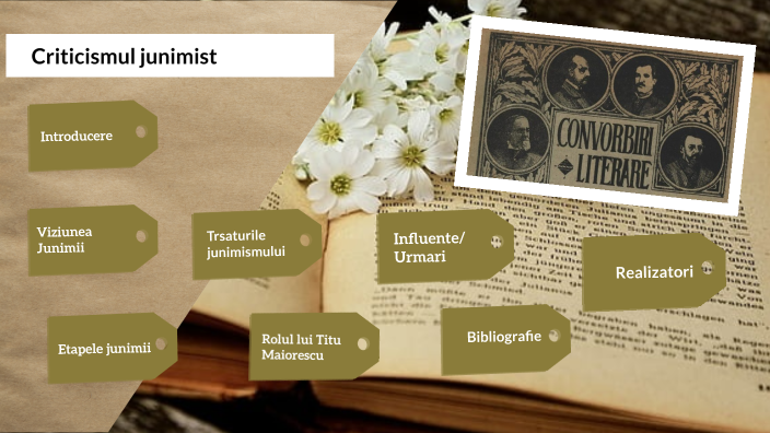 Criticismul junimist by GEORGIANA POSTOLACHE on Prezi