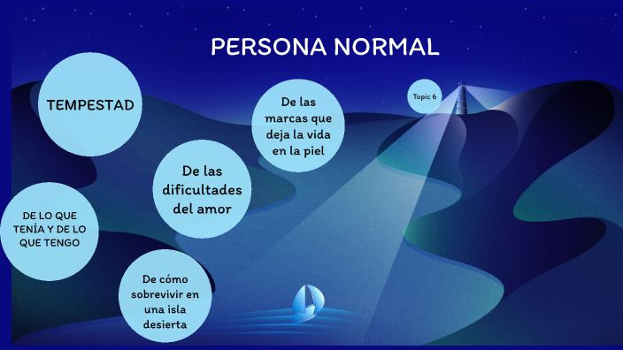 PERSONA NORMAL by JIMENA CORTES DOLORES on Prezi