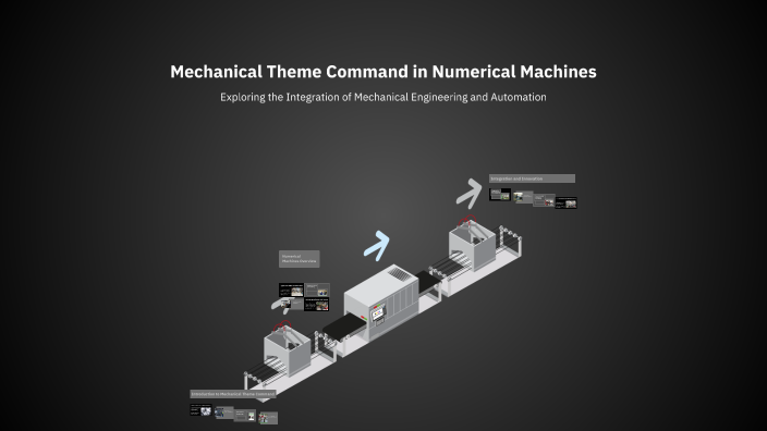 Mechanical Theme Command in Numerical Machines by Walaa Yousfi on Prezi