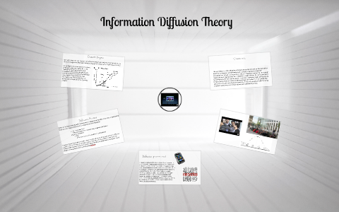Information Diffusion Theory by denay gonzalez on Prezi