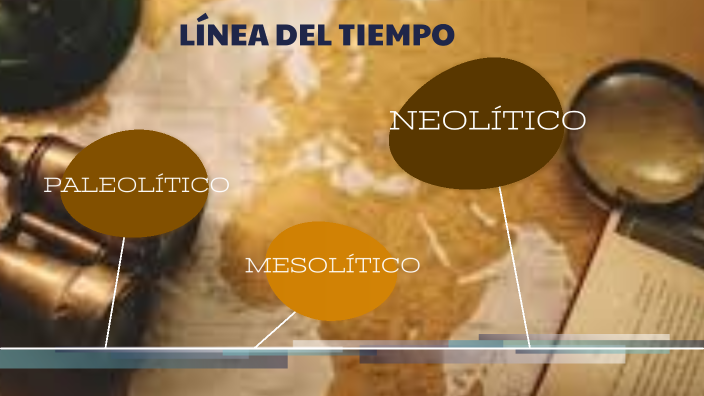 LÍNEA DEL TIEMPO by hjhhg jsdhjhdbs on Prezi