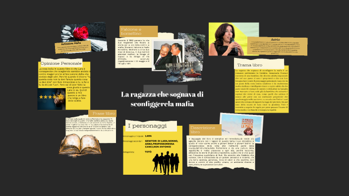 La ragazza che sognava di sconfiggere la mafia by Francesca Leone on Prezi La ragazza che sognava di sconfiggere la mafia by Francesca Leone on Prezi