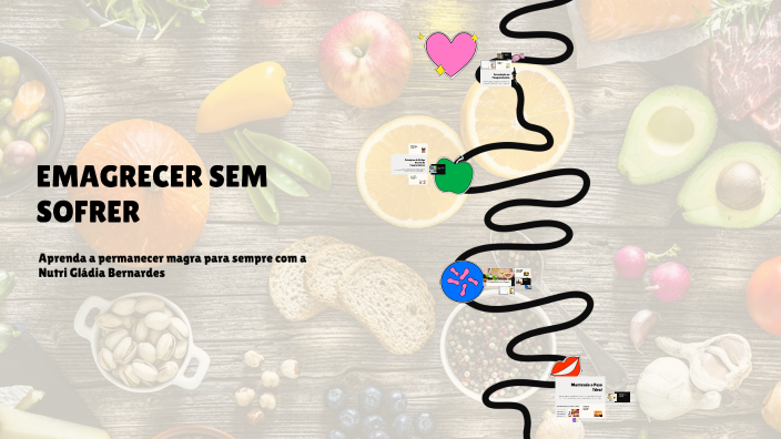 EMAGRECER SEM SOFRER by Sandra Pereira on Prezi
