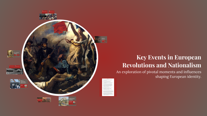 Key Events in European Revolutions and Nationalism by ruixiang guo on Prezi