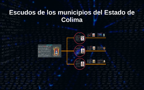 Escudos de los municipios del Estado de Colima by Luis Manuel Gutierrez ...