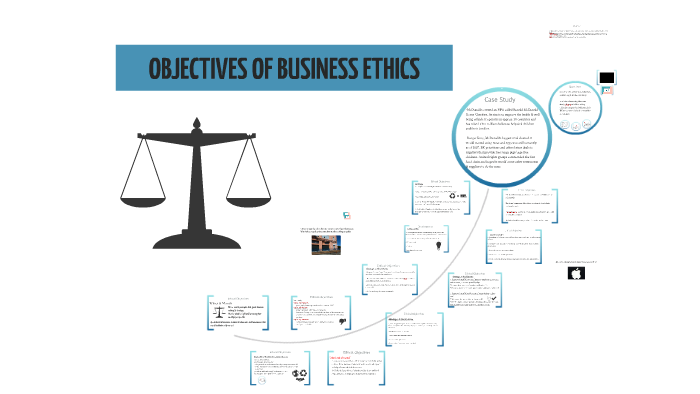 Objectives of business ethics by Irsum Abdul Khaliq on Prezi