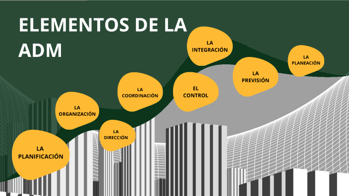 ELEMENTOS DE LA ADM by ROMINA VICTORIA PAJUELO ROBLES on Prezi