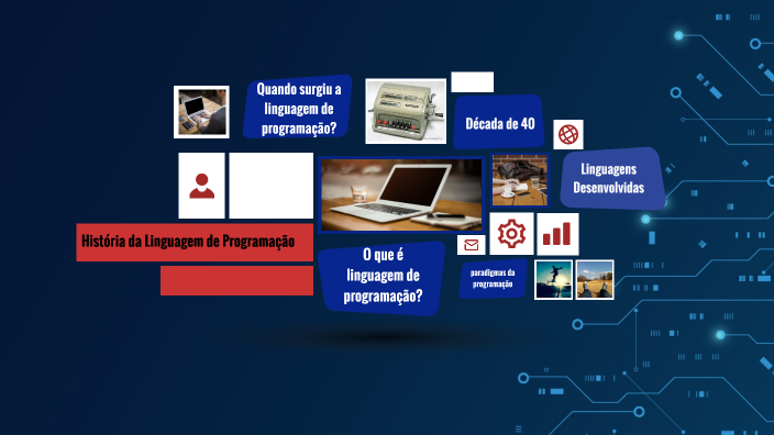História da Linguagem de Programação by jeferson almeida on Prezi