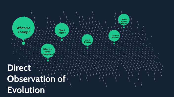 Direct Observation of Evolution by winonah shashi on Prezi