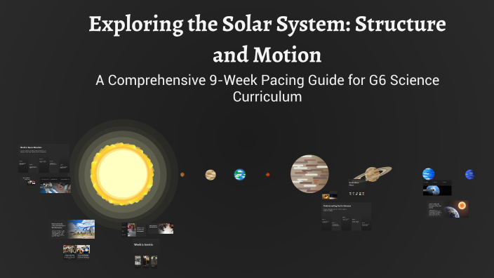 Exploring the Solar System: Structure and Motion by Makenzie Plaisance ...