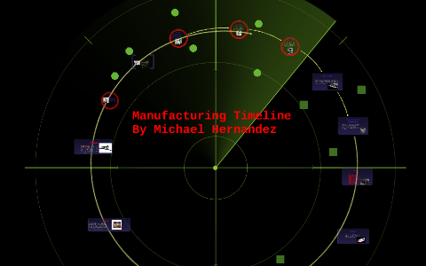 Manufacturing Timeline by Michael Hernandez on Prezi