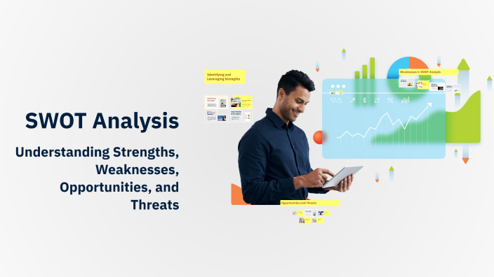 SWOT Analysis by EUIBP on Prezi