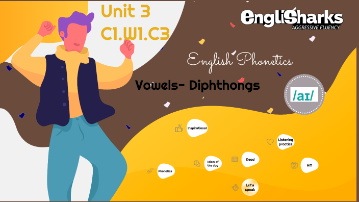 C1.W1.C3 English Phonetics: Vowels Diphthongs by Francisco José Ramón ...
