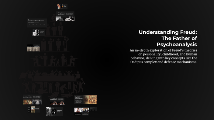 Understanding Freud: The Father of Psychoanalysis by on Prezi