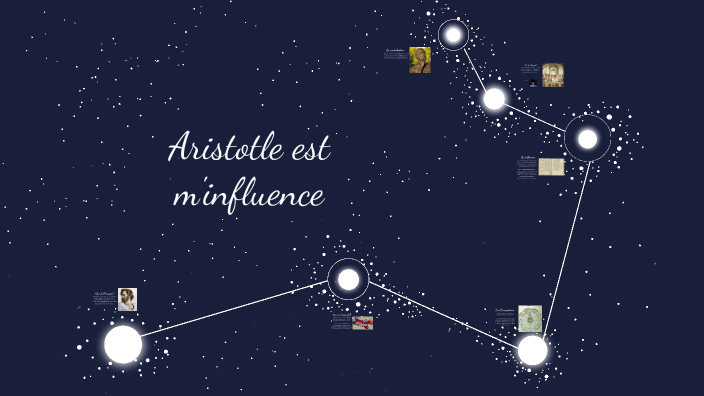 Tâche Finale- Une personne influente: Aristotle by Aleeza Fatima on Prezi