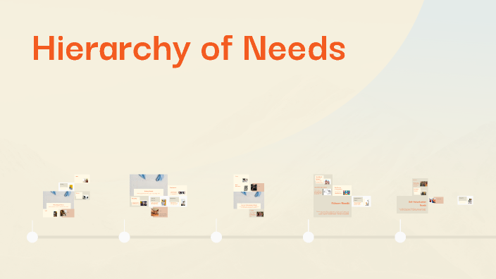 Hierarchy of Needs by Ella Lady on Prezi