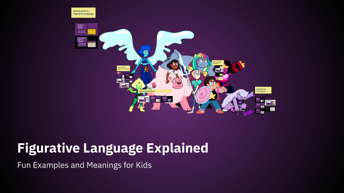 Figurative Language Explained by Rabiah Shah on Prezi