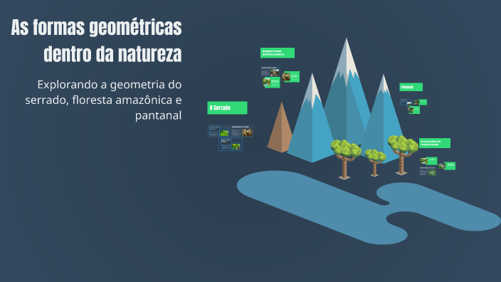 As formas geométricas dentro da natureza by Vinnycius leornado on Prezi