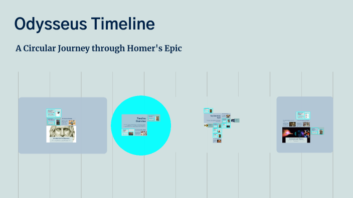 Odysseus Timeline by Joe Romano on Prezi