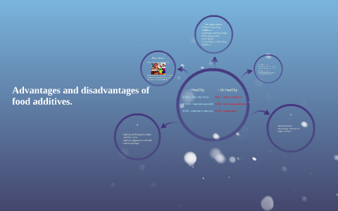 Advantages and disadvantages of food additives. by Tatjana Slizhova on ...