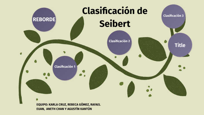 Clasificación de Seibert by Becky Beltran on Prezi