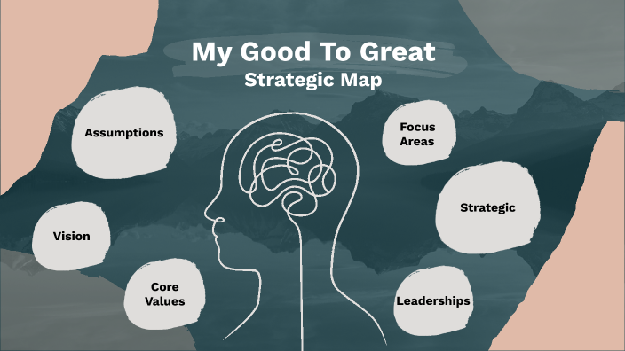 My Good To Great Strategic Map by 景瑄 呂 on Prezi