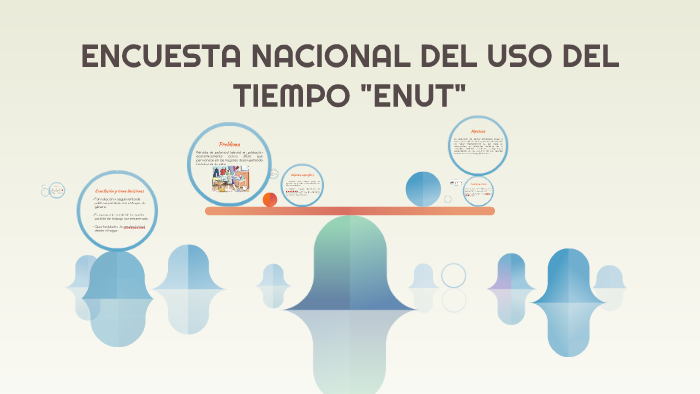 ENCUESTA NACIONAL DEL USO DEL TIEMPO "ENUT" by sahara pinedo ghisays on ...