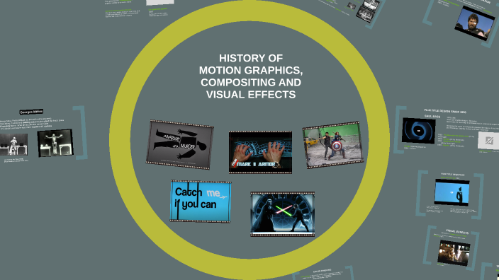 HISTORY OF MOTION GRAPHICS, COMPOSITING & VISUAL EFFECTS by Rita ...