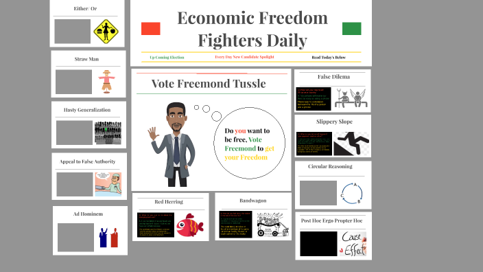 Logical Fallacy Campaign "Poster" APL by Charlie Lowry on Prezi