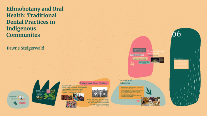 Ethnobotany and Oral Health: Traditional Dental Practices in Indigenous ...