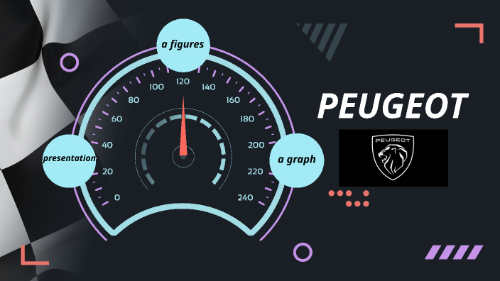 etlv by kévin bouchet on Prezi