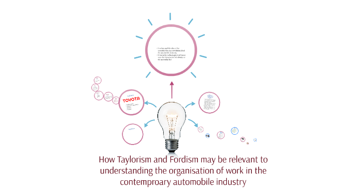 How Taylorism and Fordism may be relevant to understanding t by shannon ...