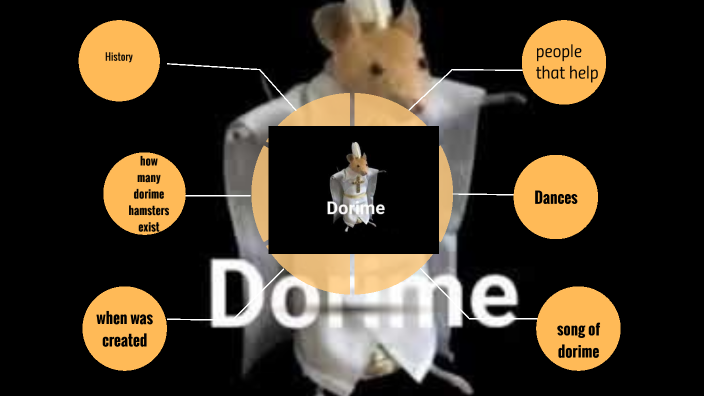 project dorime by Daniel CJ on Prezi