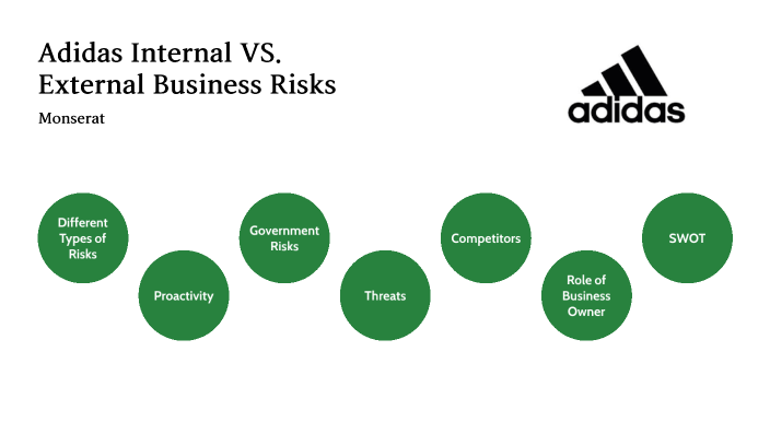 Adidas Internal VS. External Business Risks by Monserat Carrillo on Prezi