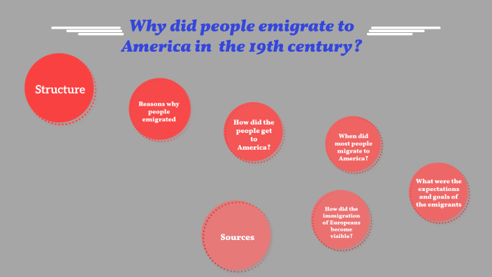 Why did people emigrate to America in the 19th century? by Lara Sophie ...