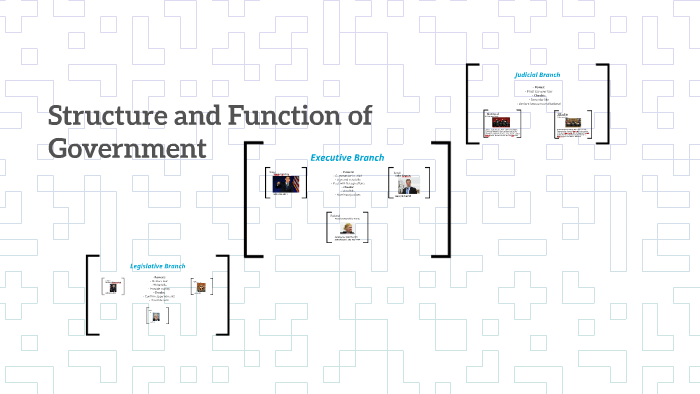 Structure and Function of Government by Hannah Wesson on Prezi