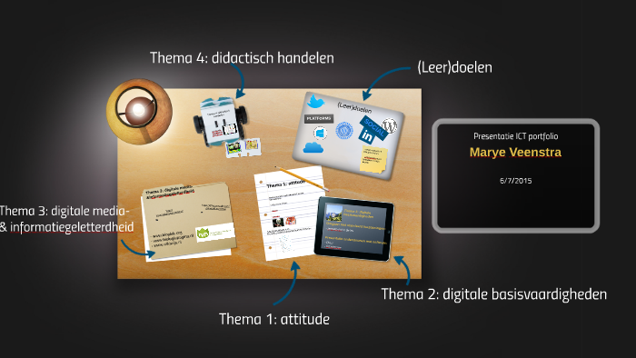 Presentatie ICT portfolio by on Prezi