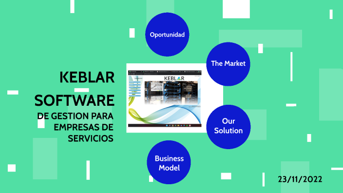 KEBLAR by alvaro juarez on Prezi