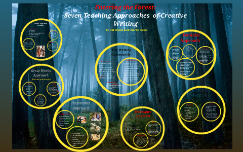 Entering the Forest: by Lisa Keding on Prezi
