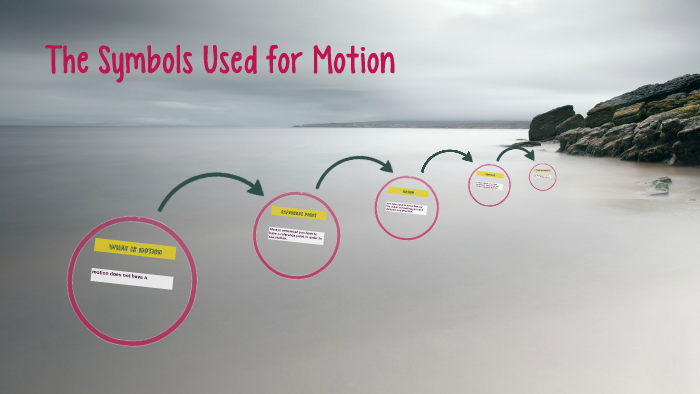 The Symbols Used for Motion by carlton williams on Prezi
