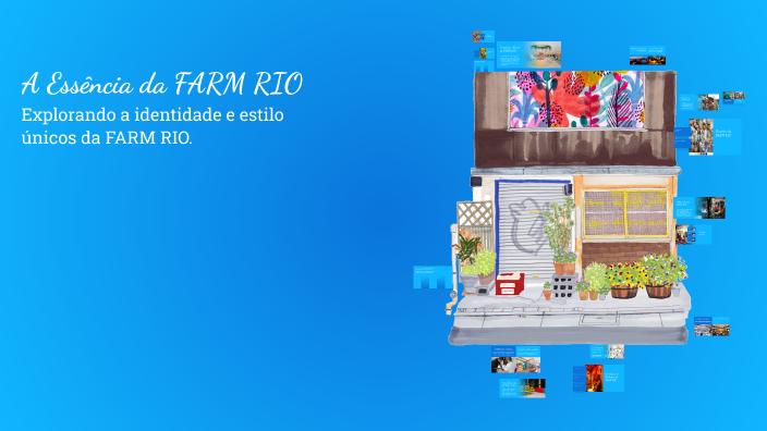 A Essência da FARM RIO by Raquel Aquino on Prezi