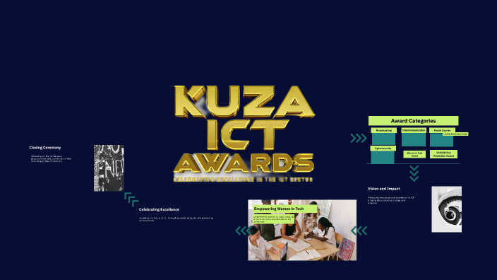 KUZA ICT Awards 2024 by Derrick Mugalo on Prezi
