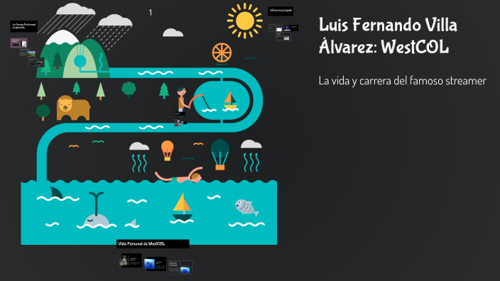 Luis Fernando Villa Álvarez: WestCOL by Sergio Ruiz on Prezi