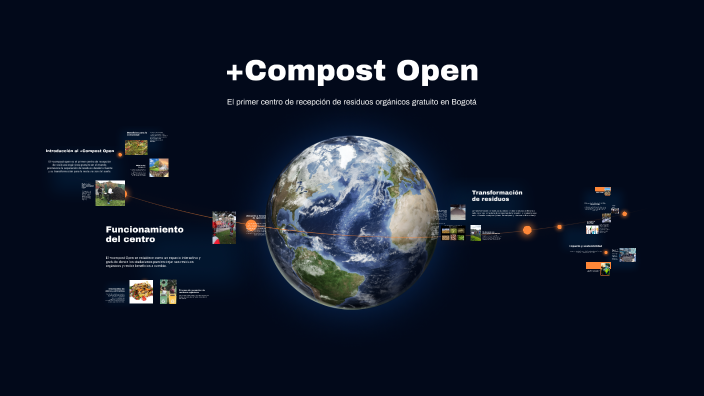 +compost open by JESSICA RIVAS on Prezi