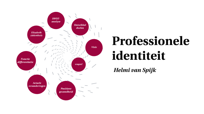 Professionele identiteit by Helmi van Spijk on Prezi