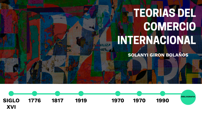 TEORIAS DEL COMERCIO INTERNACIONAL by Solanyi Giron on Prezi