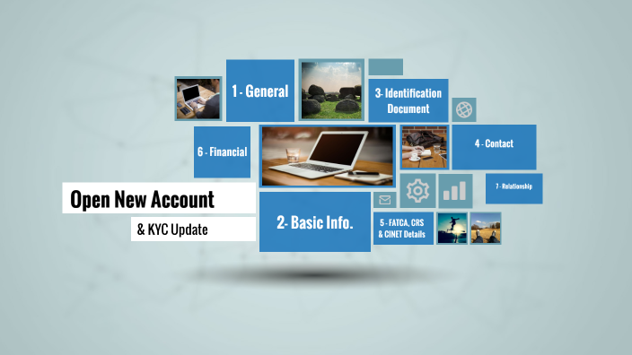 Open New Account & KYC Update by Sarah Ghaith on Prezi
